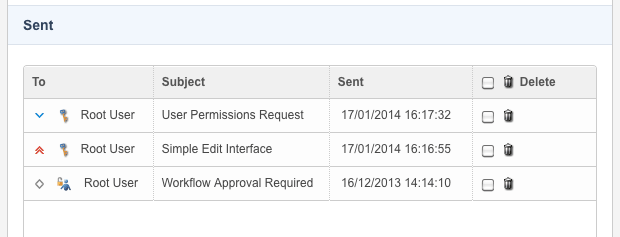 My Account - Concepts - Manuals | Squiz Matrix 5 Documentation