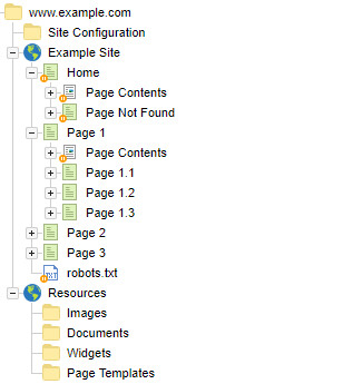 Matrix System Templates | Squiz Matrix Community