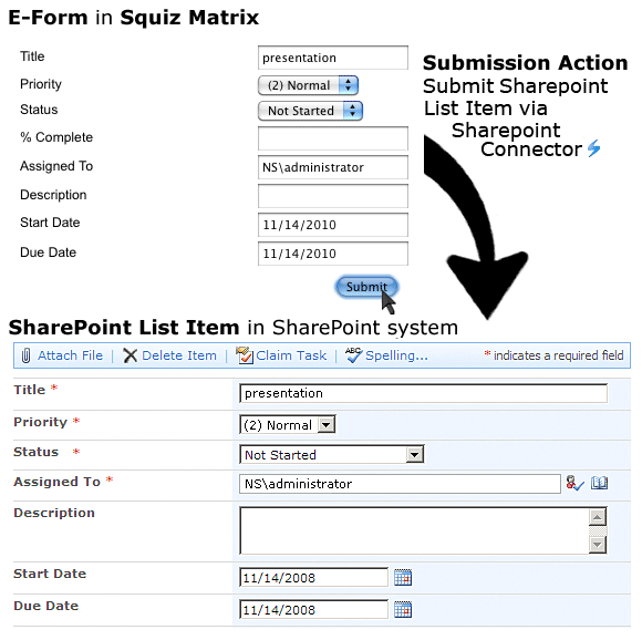 How To Copy A Form In Sharepoint ZOHAL How To Copy A Form In Sharepoint ZOHAL